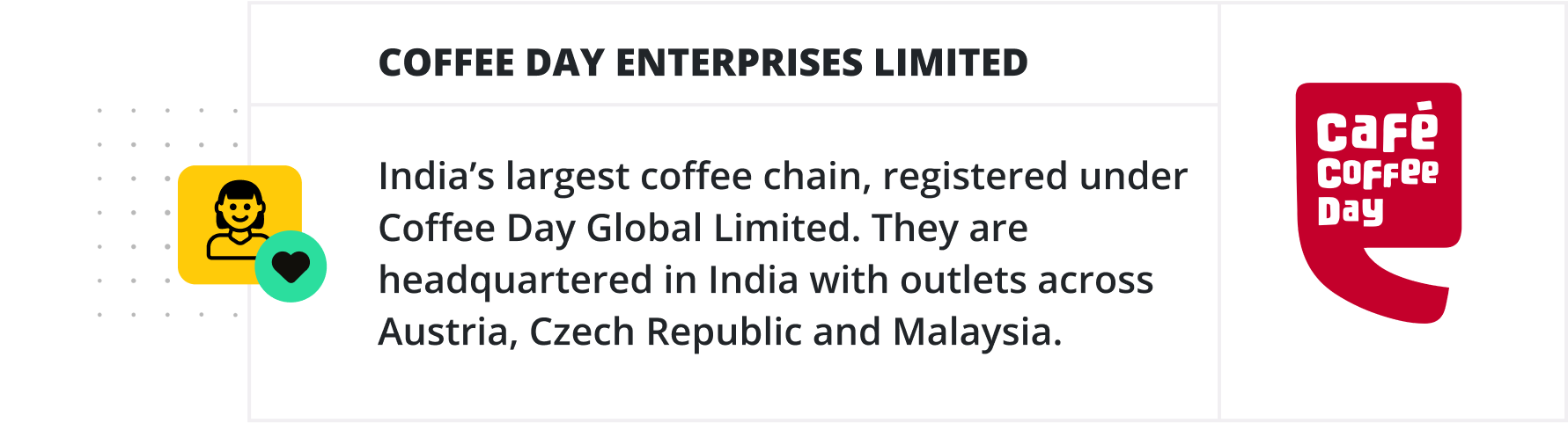 Twid - Curated customer loyalty and rewards programs